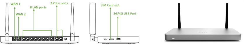 Mise en place de la solution Meraki SD-WAN – INEOS – Tech Forward